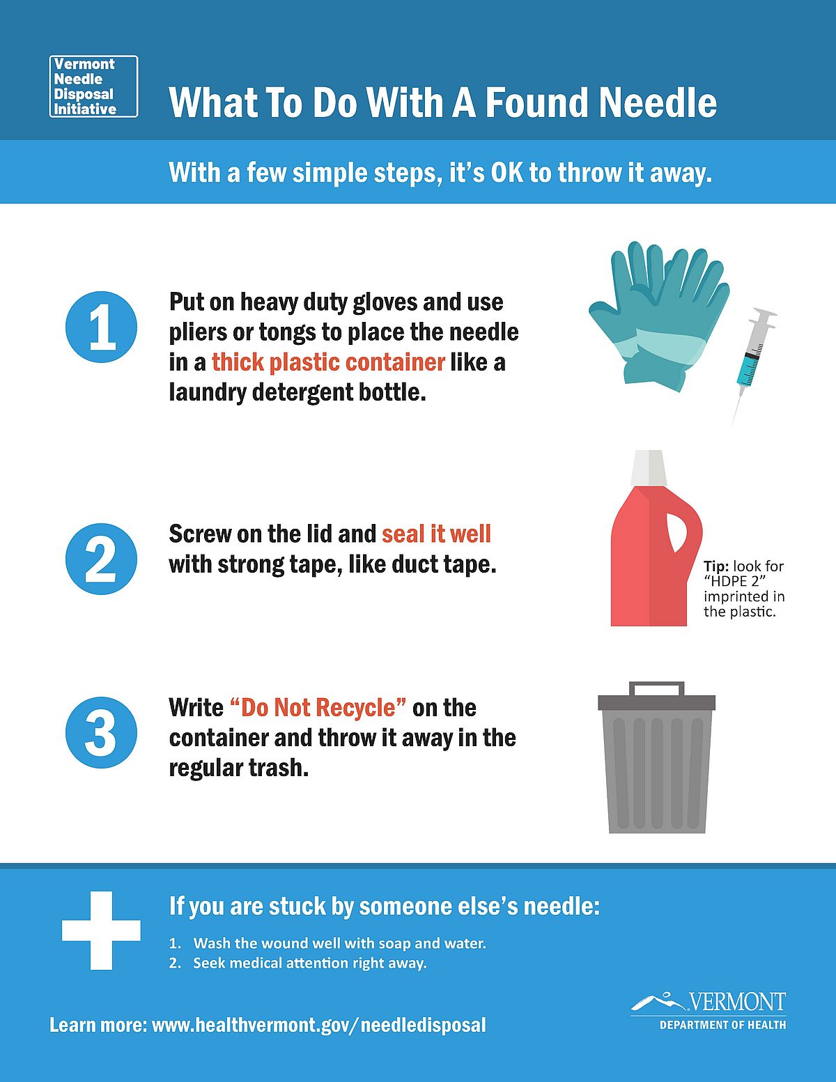 What to Do With a Found Needle - City of Essex Junction, Vermont